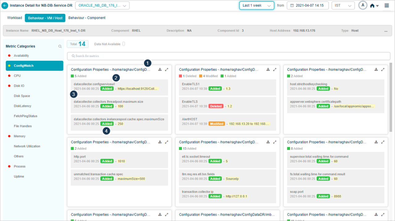 Configuration Watch | Heal Software Inc