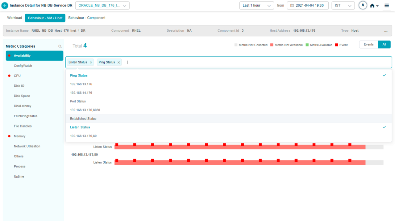 Viewing Availability KPI | Heal Software Inc