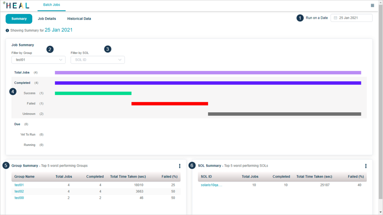 Batch Job Monitoring | Heal Software Inc